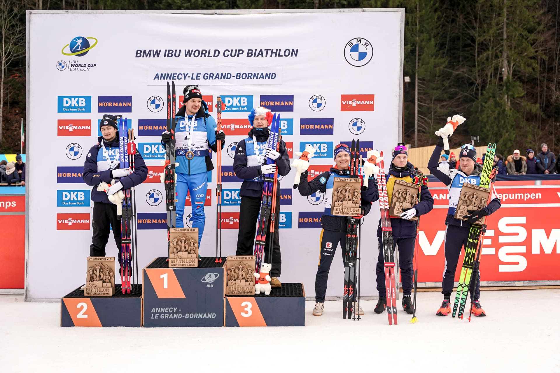 Five Best Competitions of 2025